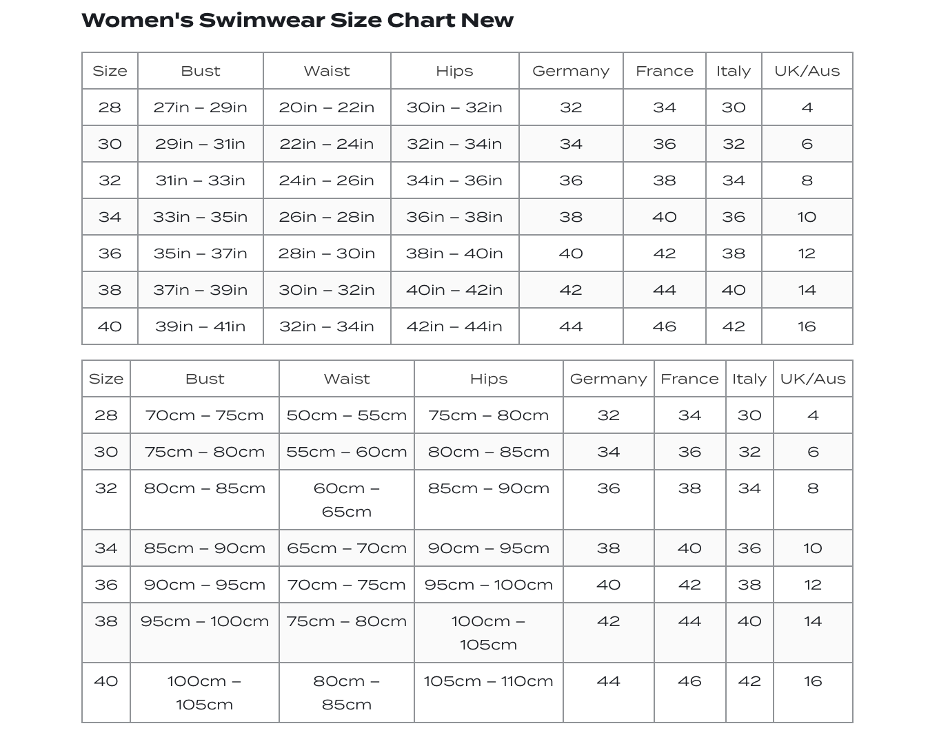 zone 3 sizing chart women swimming – Blue Globe Sports